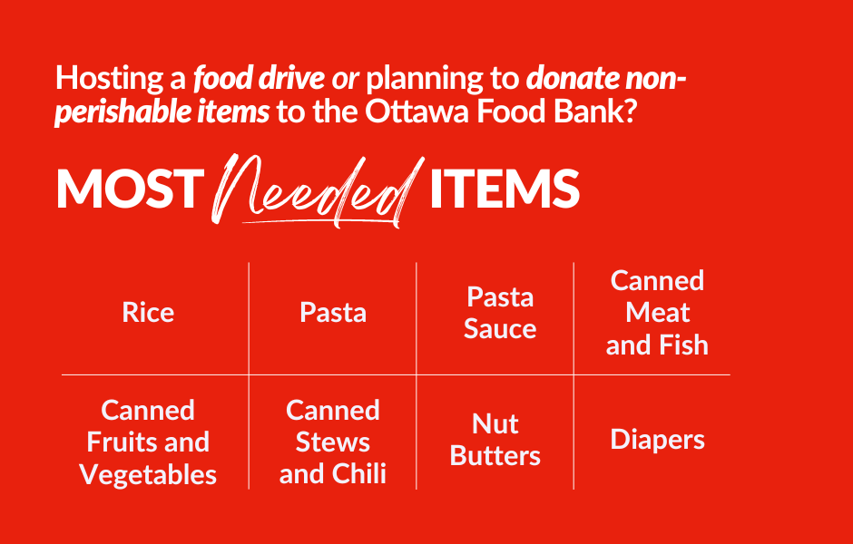 The Ottawa Food Bank's Most Needed Items - Ottawa Food Bank